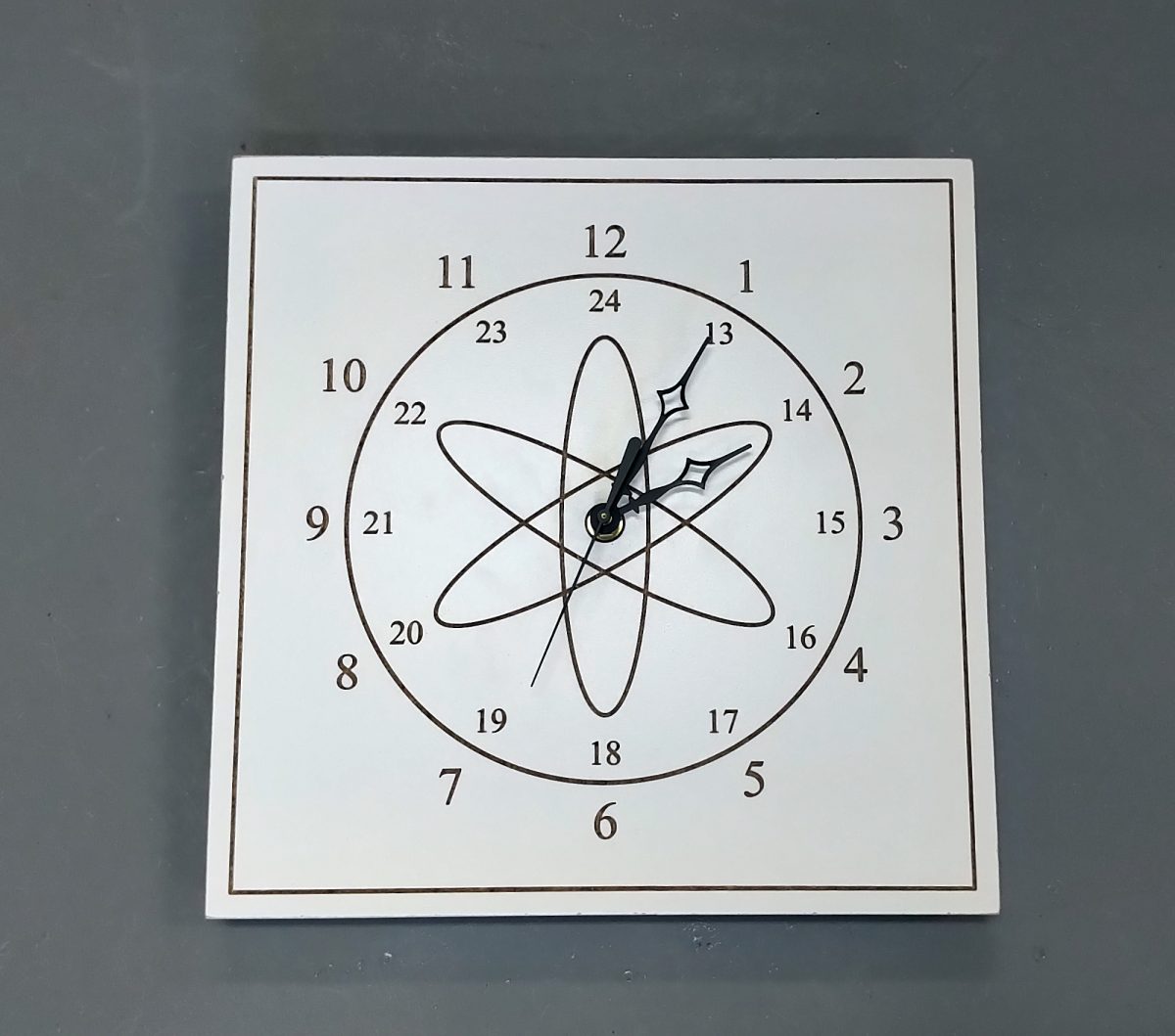 Atom Clock – Fabrikisto.com